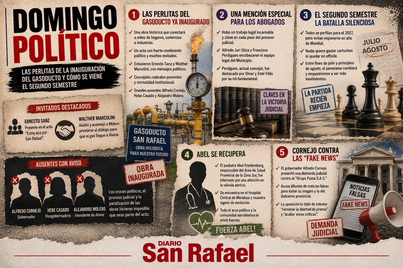 Domingo político: las perlitas de la inauguración del gasoducto y cómo ...